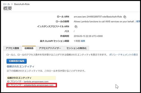 lambda cloudfront s3でbasic認証する qiita