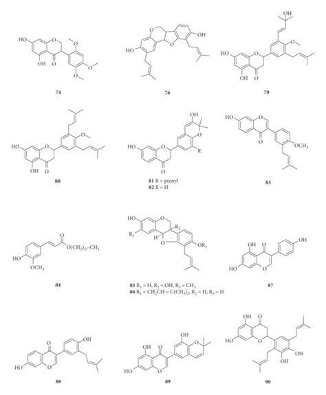 Chemical Structures Of The Phytochemicals Isolated From E Abyssinica