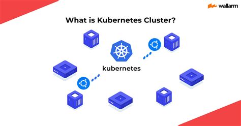 how to work with a kubernetes cluster guide by wallarm