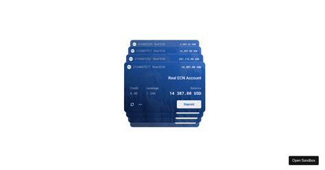 react vertical carousel forked codesandbox