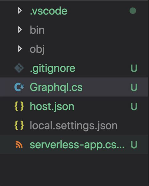 how you can build a serverless api using graphql core