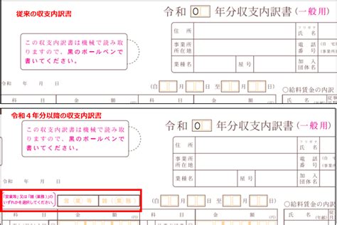2024年提出（令和5年分）の確定申告の9つの変更点まとめ マネーフォワード クラウド確定申告