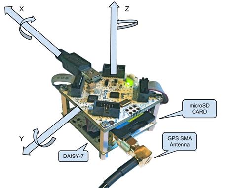bee board and daisy 7 imu gps module