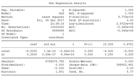 8 ways to perform simple linear regression and measure