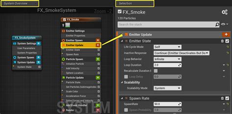 create a sprite particle effect in niagara unreal engine documentation