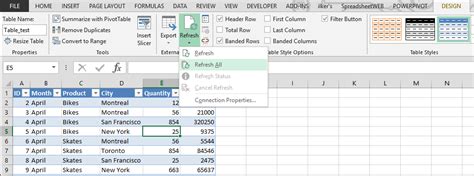 connect your data sources and automate updates with excel data connection