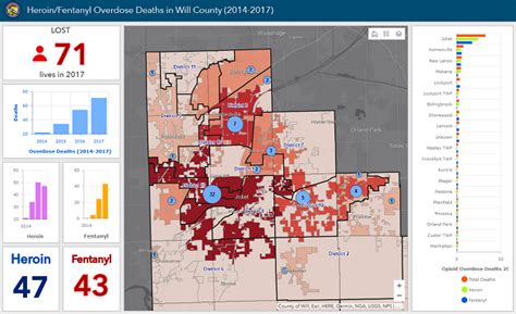 √ arcgis dashboard examples 235234 arcgis dashboard examples