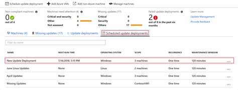 migrate azure monitor logs update deployments to azure