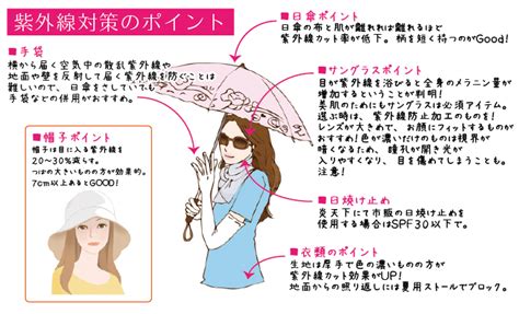 多慶屋公式サイト 紫外線uvアイテム特集