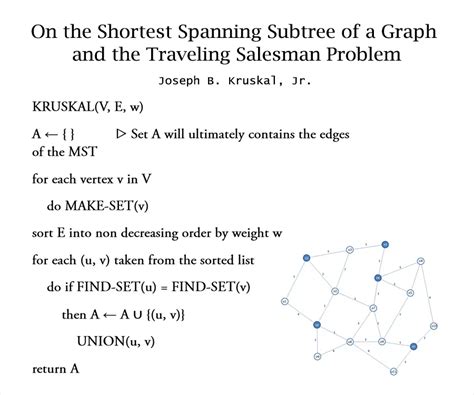 kruskal s algorithm implementation in c mycplus c and c