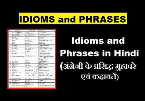 Idioms And Phrases In Hindi अंग्रेजी के प्रसिद्ध मुहावरे एवं कहावतें