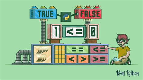 python booleans optimize your code with truth values coding python