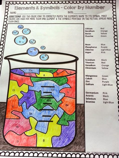 the best of teacher entrepreneurs science lesson