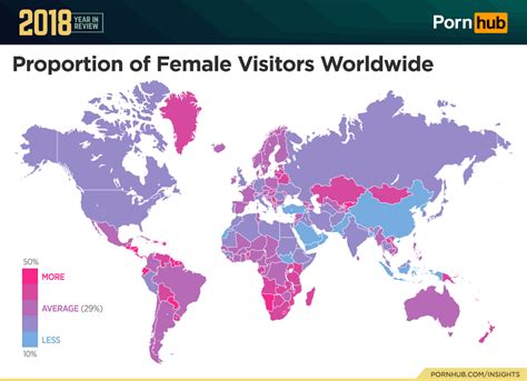 2018 year in review pornhub insights