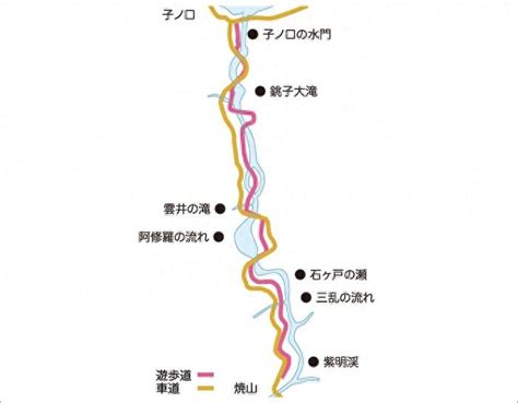 青森縣自由行 ~ 十和田市景點 ~ 天然氧吧徒步好去處~奧入瀨溪流