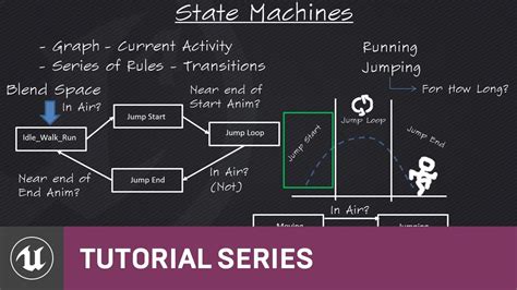bp 3rd person game intro to state machines 09 v4 8 tutorial series