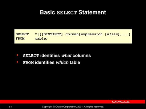 ppt writing basic sql select statements powerpoint presentation free