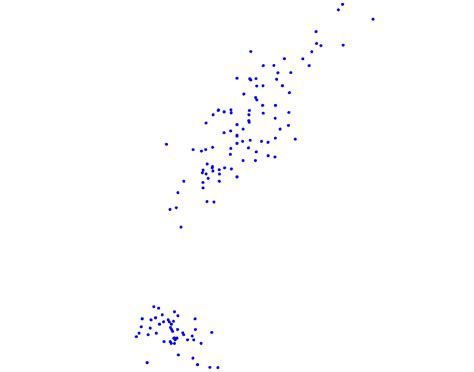 a complete guide to 3d visualization device system in r r software