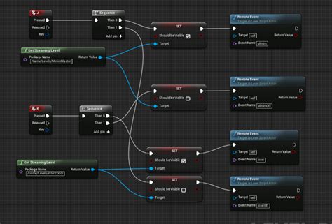 key event needs to be triggered twice most of the time [blueprint