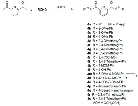 Reaction Scheme For The Synthesis Of Bis Chalcones Reagents And