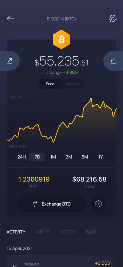 best crypto wallet for desktop and mobile altcoin and bitcoin exodus
