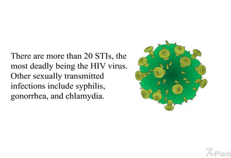Sexually Transmitted Infections