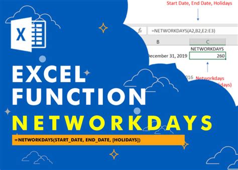 excelsirji excel tricks excel function networkdays