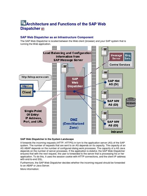 architecture and functions of the sap web dispatcher pdf web server