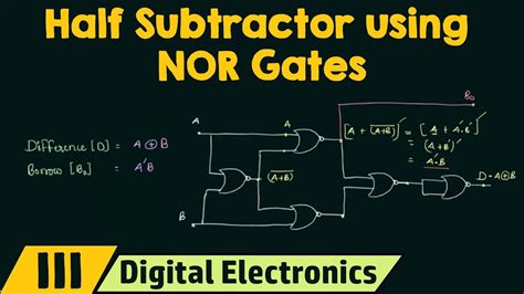 realizing half subtractor using nor gates only youtube
