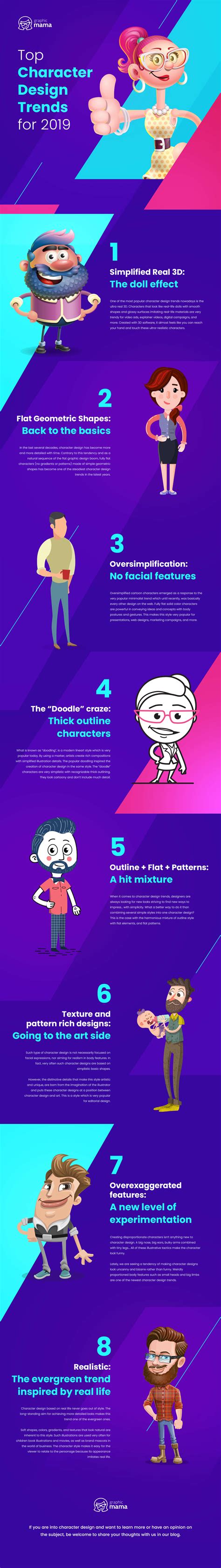 top character design trends for 2019 [infographic]