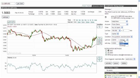 introduction to algorithmic trading using timetotrade youtube