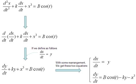 differential equation nemerical solution sharetechnote