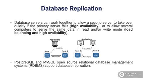 mysql group replication vs postgresql bi directional replication