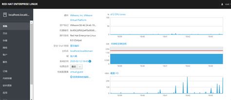 red hat 8 0 new features network yum source web