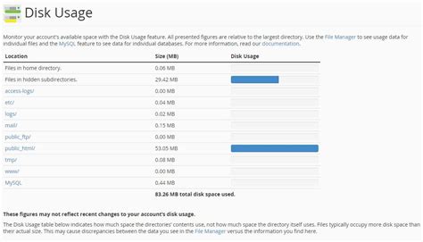 how to view your cpanel disk space usage view cpanel disk space usage