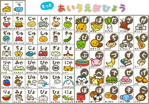 Hiragana Chart With Mnemonics