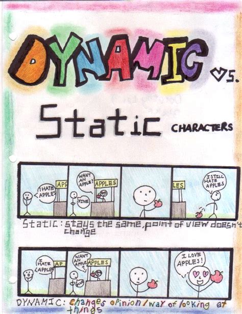 dynamic and static characters middle school writing