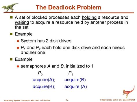 chapter 7 deadlocks operating system concepts with java