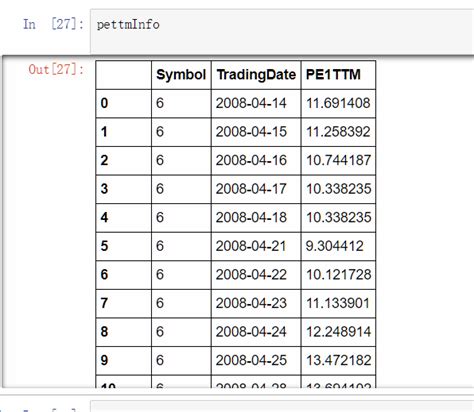 python读取txt为dataframe python pandas dataframe读取unicode编码的txt文件出现的问题