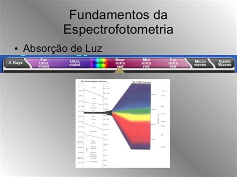Aula 05 Espectrofotometria Uv Vis