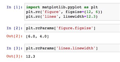 matplotlib s rcparams[ figure figsize ] lost between cells