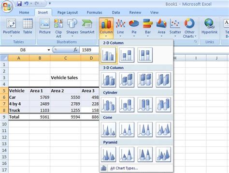 excel tutorial creating charts