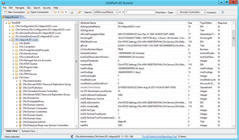 free active directory browser by ldapsoft 0 hot sex picture
