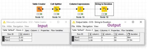 37 javascript cast string to double modern javascript blog