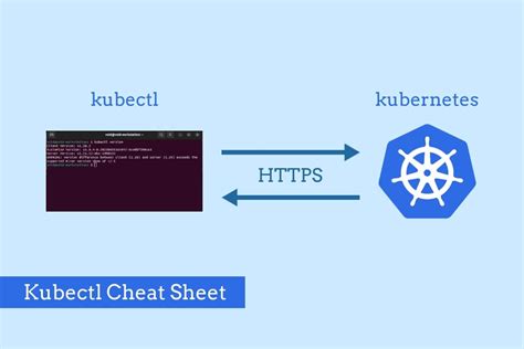 the ultimate kubectl cheat sheet you ever need