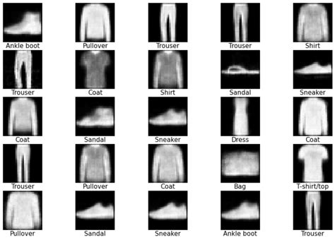autoencoder in tensorflow 2 beginner s guide
