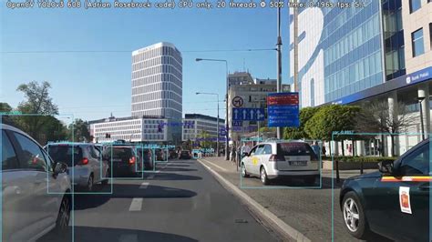 opencv yolo object detection by adrian rosebrock