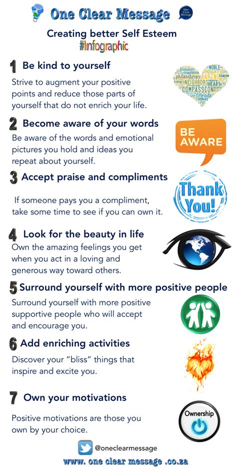 Self Esteem Infographic