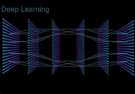 what is backpropagation in artificial intelligence and how