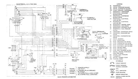 The Ultimate Guide To Understanding Trane Ecm Motor Wiring Diagrams